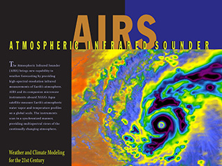 Fast Carbon Cycle | AIRS